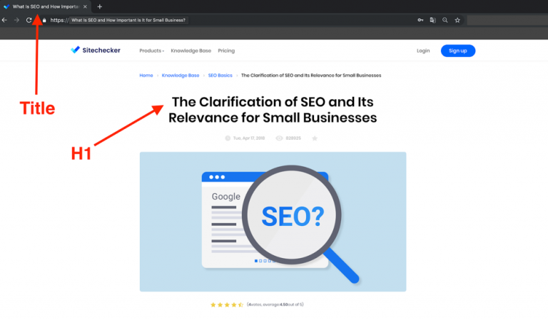 外贸网站标题Heading标签（H1，H2,H3）的使用及SEO全面指南 - 外贸老船长